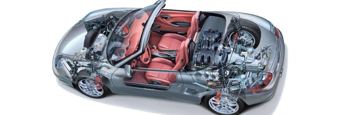 Autos Turbo Argentina - Plan Gobierno